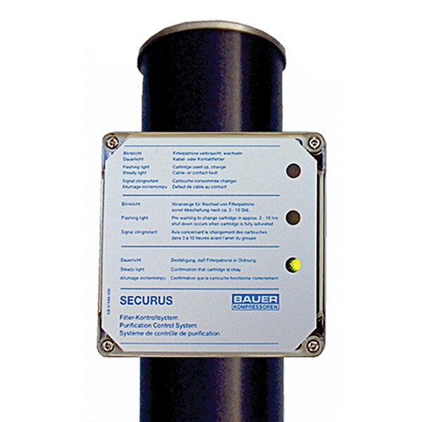 SECURUS-KIT Cartridge Monitor, Securus, Retro Kit